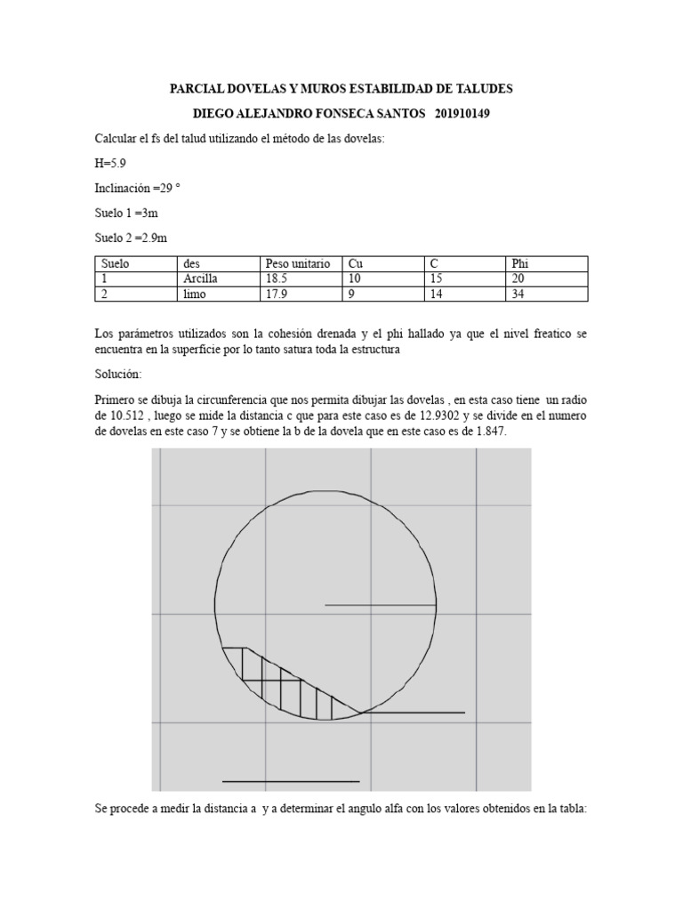 Dovelas en Muros y Estabilidad de Taludes | PDF