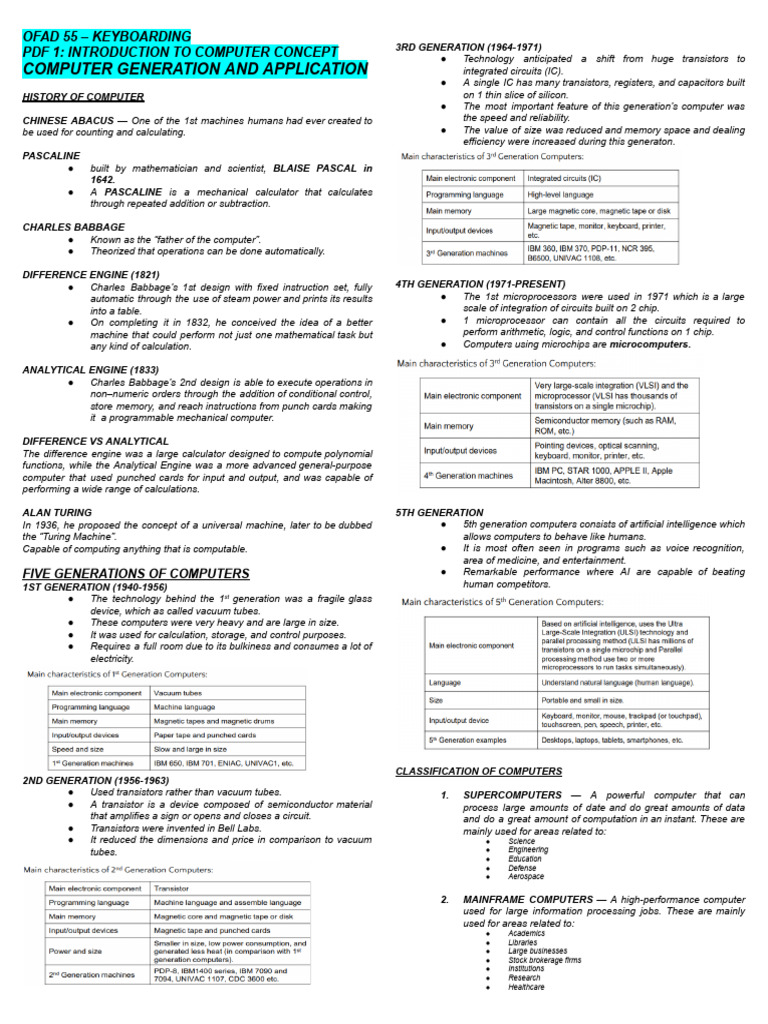 History of Computers and Word Processing | PDF | Word Processor ...