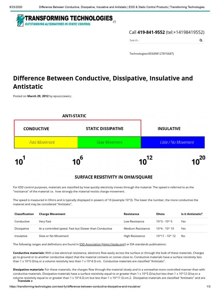 Difference Between Conductive, Dissipative, Insulative and Antistatic ...