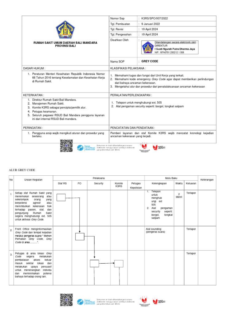 SPO K3RS-Grey Code | PDF