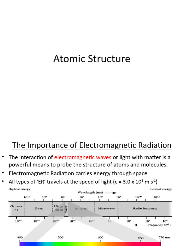 00 Atomic Structure Ppt 2019 Pdf Atomic Orbital Electron Configuration
