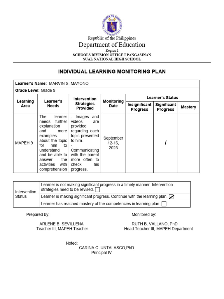 Indivdual-Learning-Monitoring-Plan | PDF | Learning | Behavior Modification