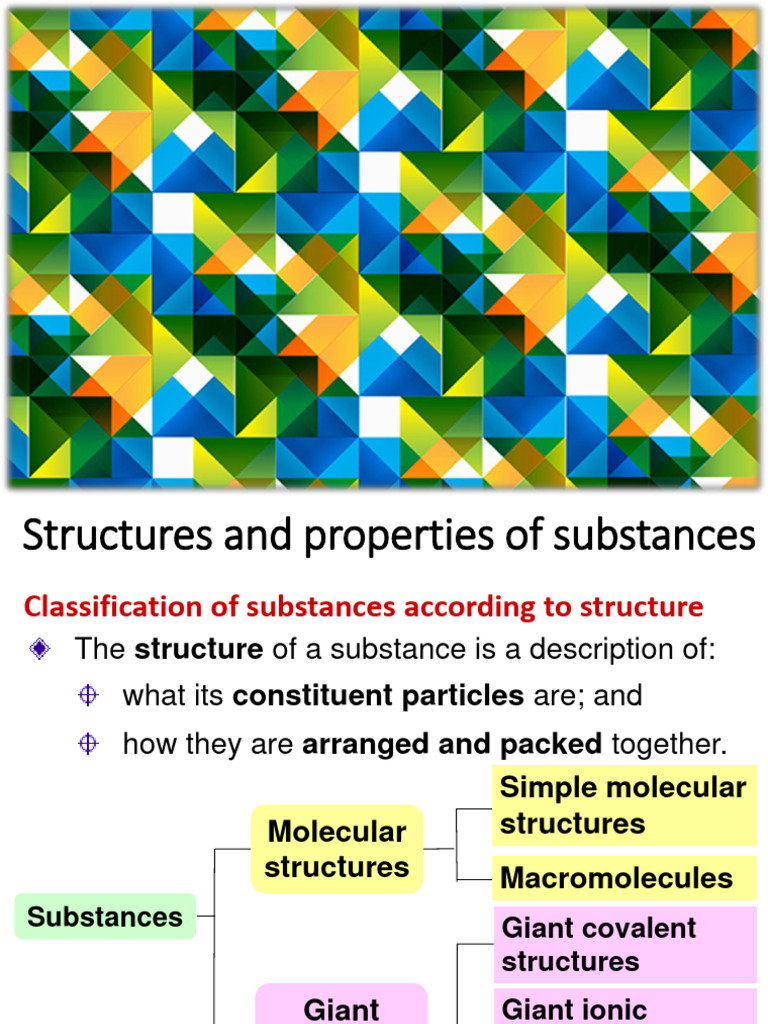 1 - Giant Ionic Structure (Student) | PDF | Ionic Bonding | Ion
