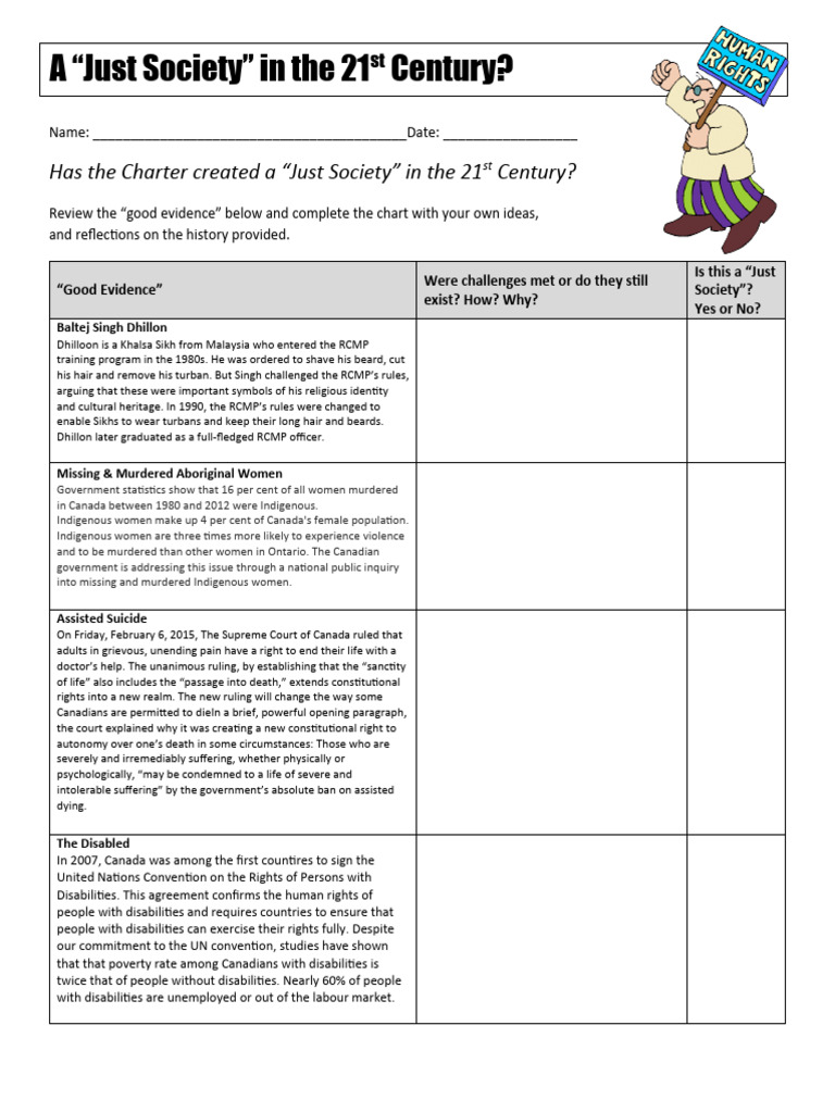 Just Society 21st C Chart | PDF | Justice | Crime & Violence