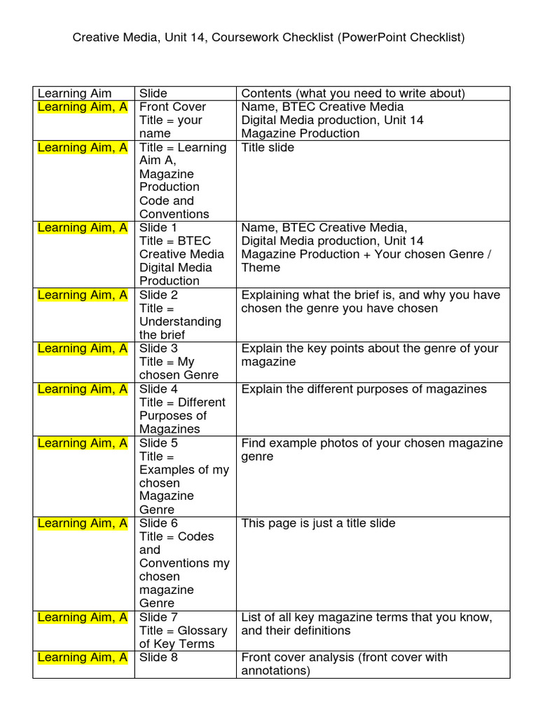 CREATIVE MEDIA OCR UNIT 14 POWERPOINT GUIDE | PDF | Target Audience ...