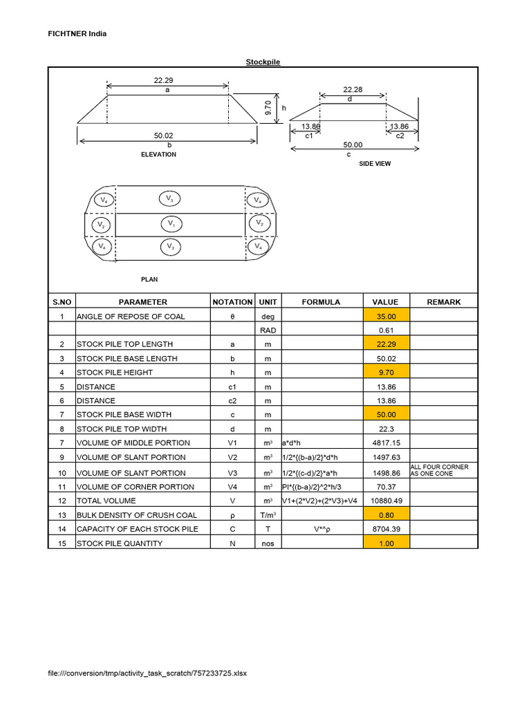 Stockpile Calculation | PDF | Volume | Quantity