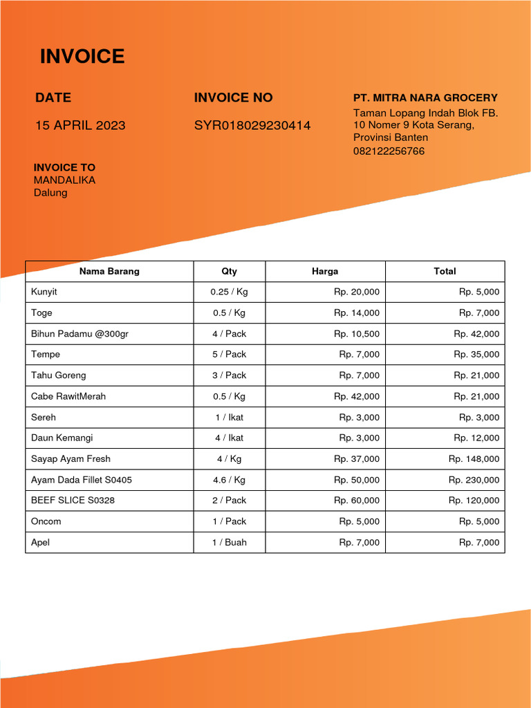 Invoice Mandalika15 April 2023 | PDF | Cooking, Food & Wine