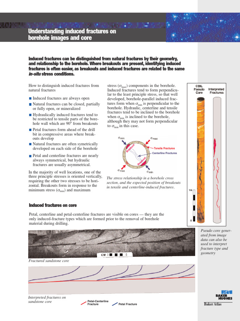 Understanding induced fractures on borehole images | PDF | Stress (Mechanics) | Fracture