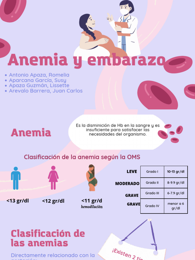 Anemia Gestacional: Diagnóstico y Tratamiento | PDF | Fluidos ...