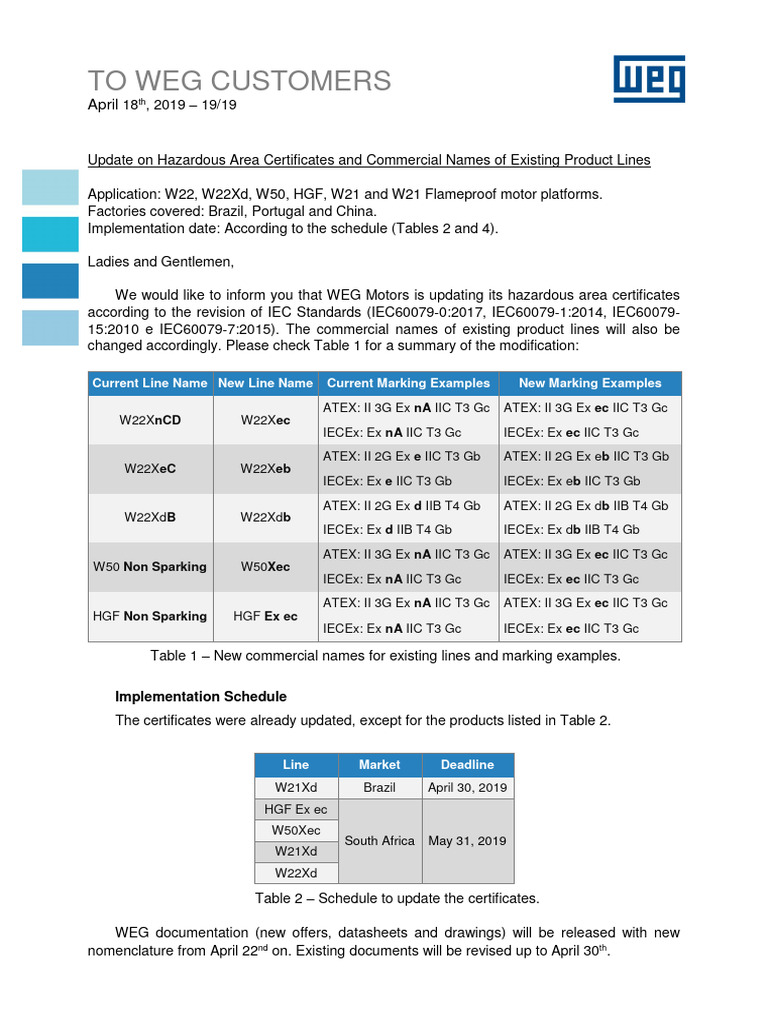 TWC 19-19 - Update On Hazardous Area Certificates and Commercial Names ...