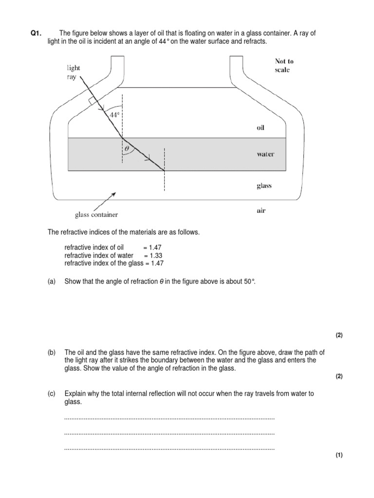 Refracton AQA | PDF | Refraction | Optical Fiber