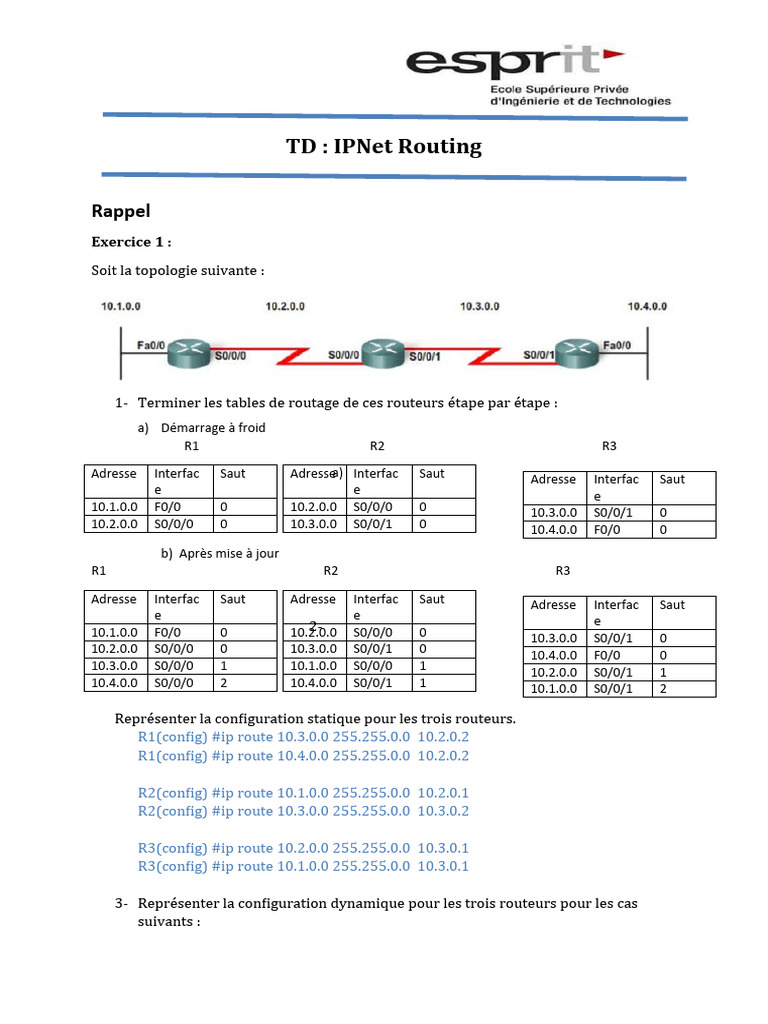 TD Corrigé | PDF | Informatique | Standards Internet