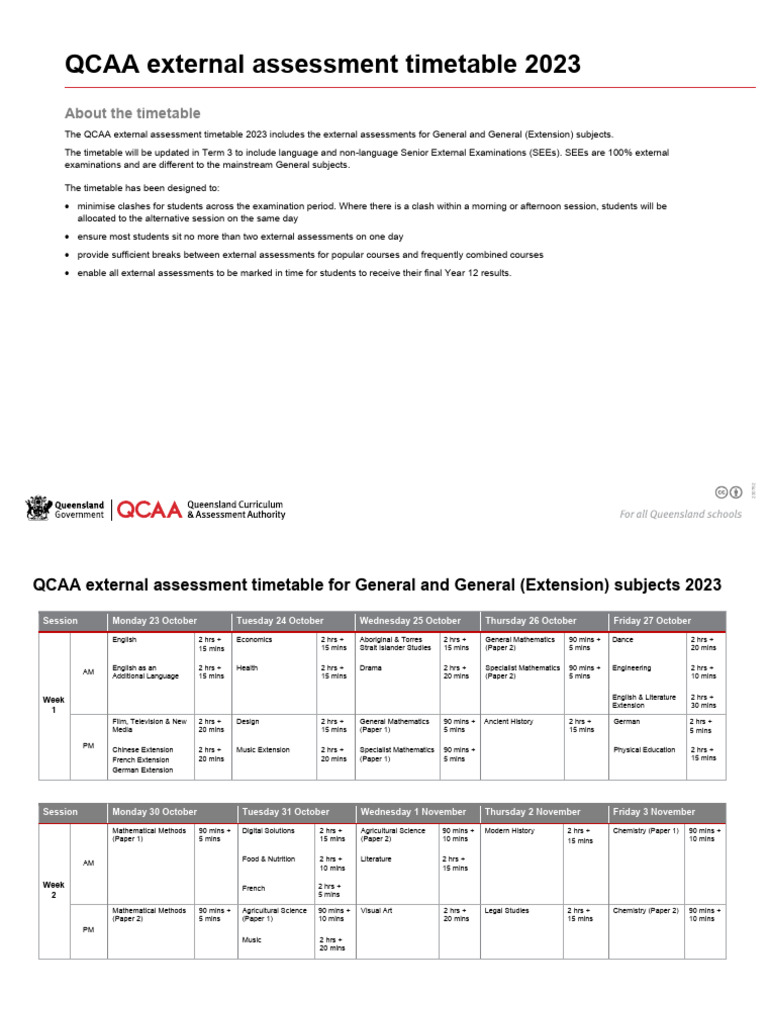 QCAA SNR - Ext - Assess - Timetable - 2023 | PDF | Science