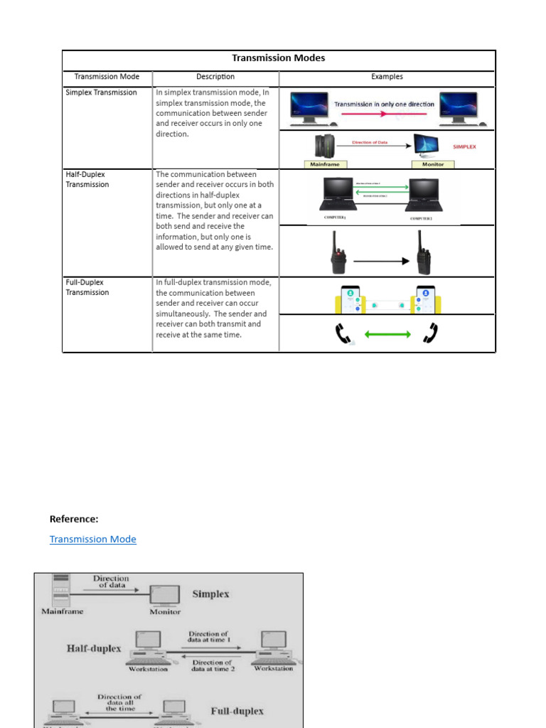 Practical 9 | PDF | Science & Mathematics
