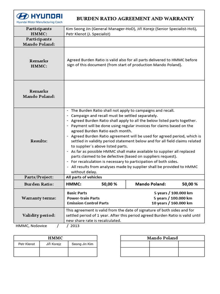 Supplier Warranty Agreement | PDF