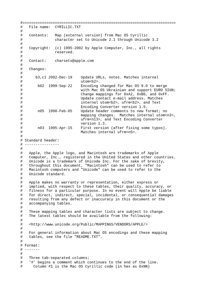 Mac Cyrillic | PDF | Character Encoding | Text File