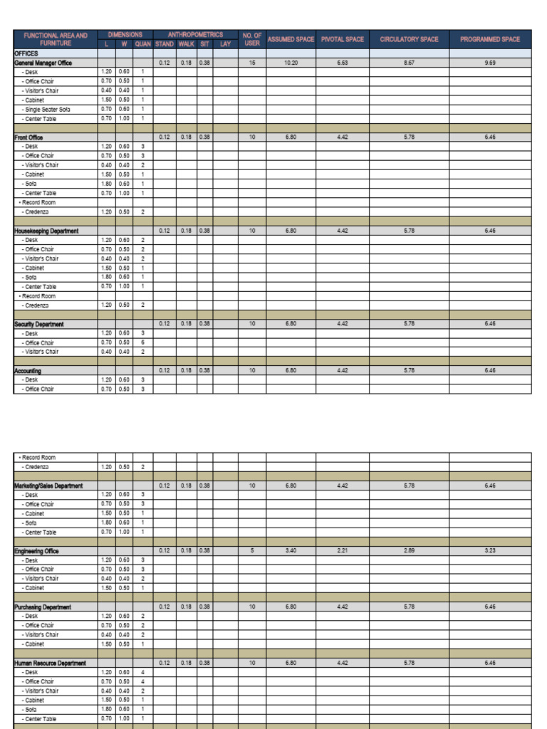 ARCHITECTURE - SPACE PROGRAMMING | PDF | Toilet | Kitchen