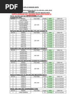 Transformer Room Ventilation Calculation | PDF | Ventilation ...