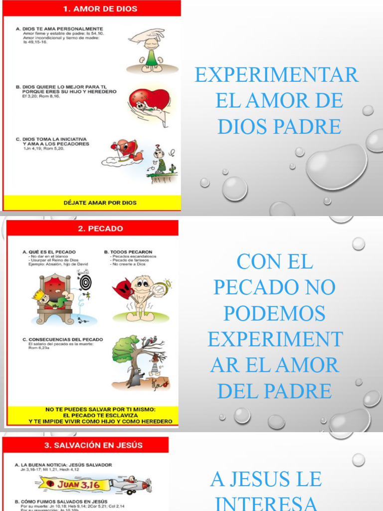 Fe y Conversion | PDF