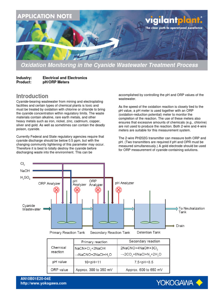 AppNote - Oxidation Monitoring in The Cyanide Wastewater Treatment Process | PDF | Redox | Ph
