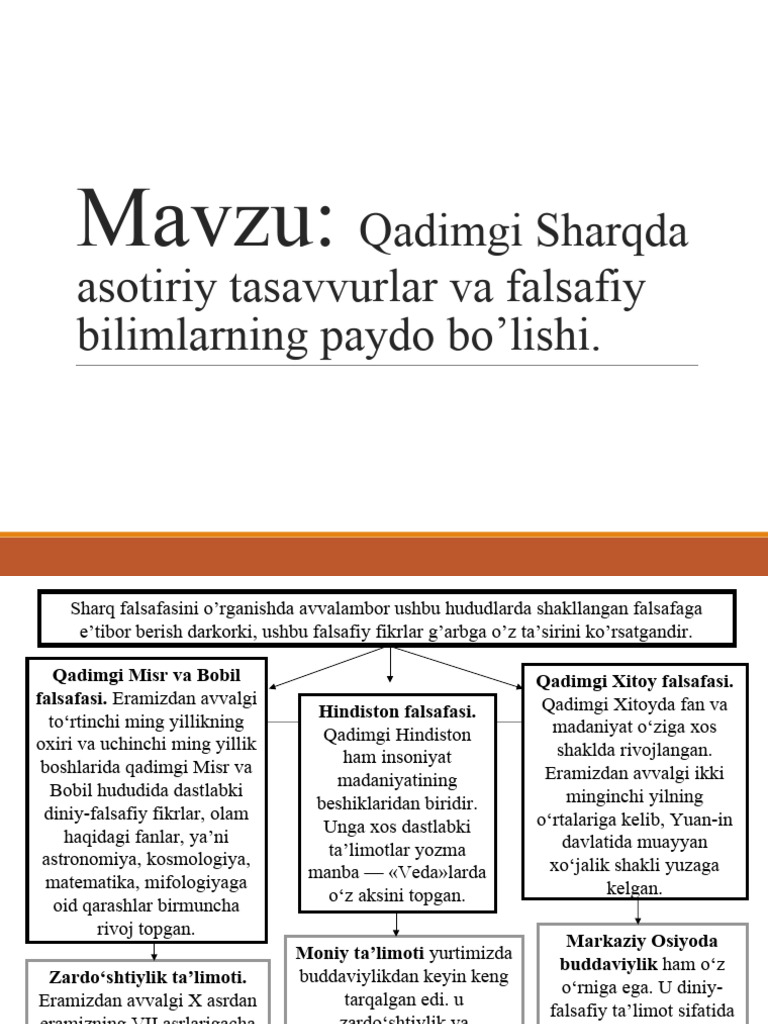 Portal - Guldu.uz-Taqdimot 2-Mavzu | PDF