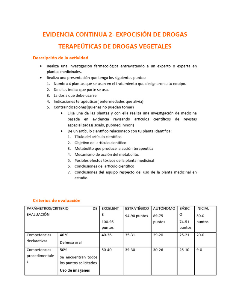 Evidencia Continua 2 Hito 3 | PDF | Plantas medicinales | Drogas