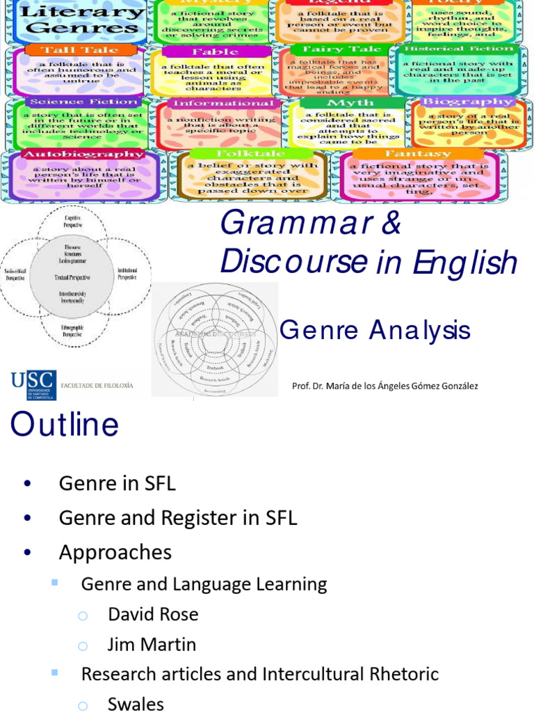 Genre Analysis in English Discourse | PDF | Abstract (Summary ...