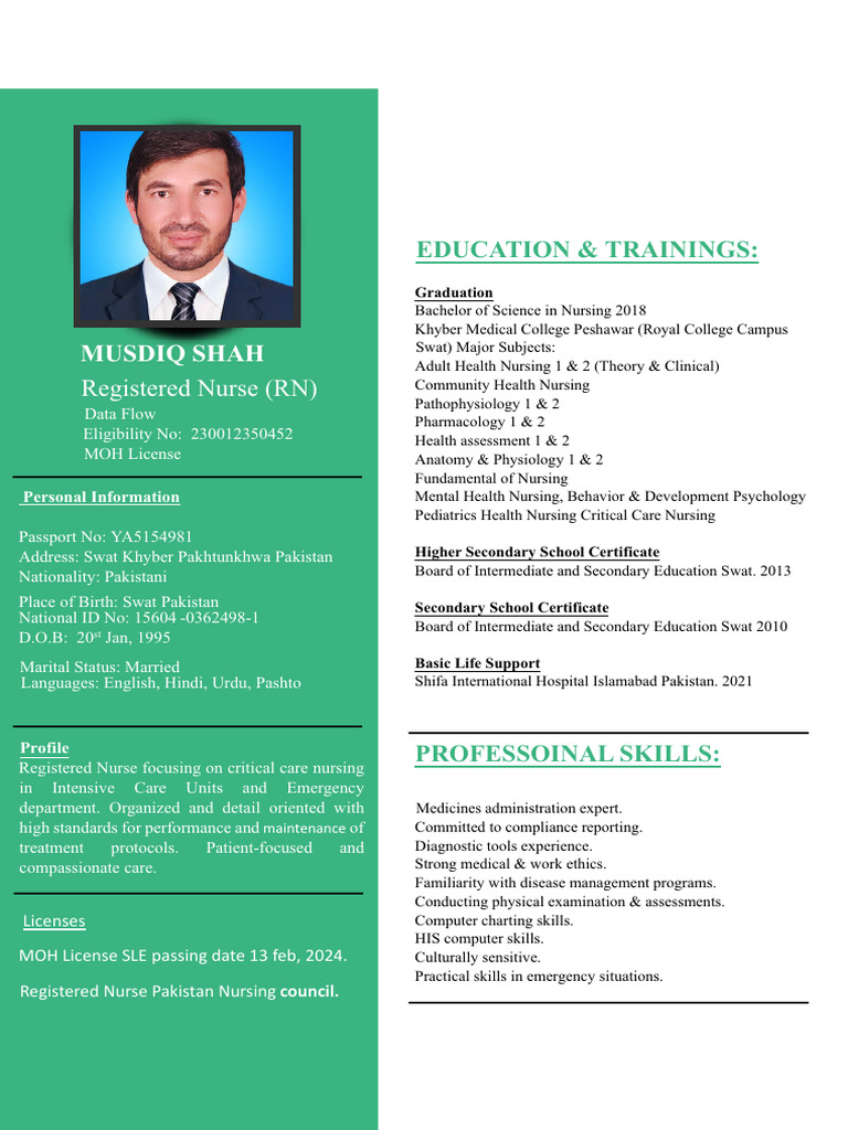 Musadiq Shah (BS Nursing) | PDF | Nursing | Medicine