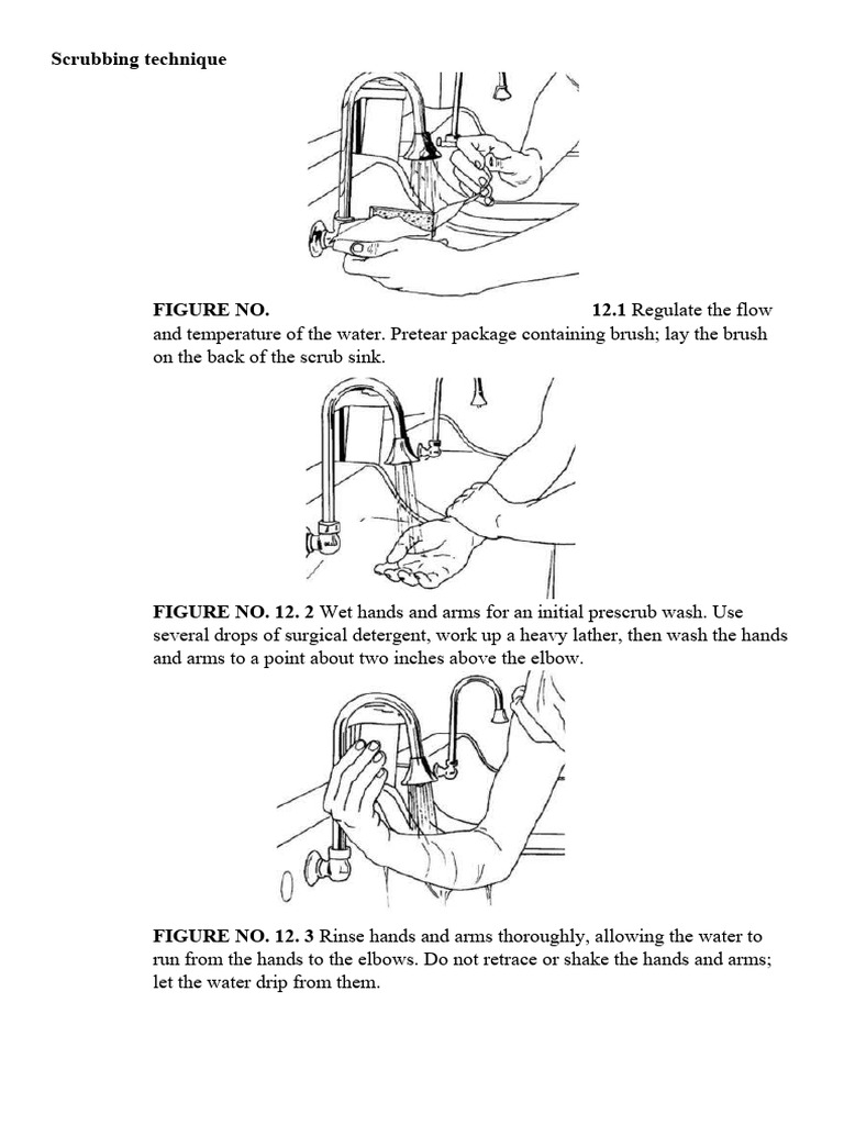 Scrubing, Gowning, Gloving Technique | PDF | Hand | Finger