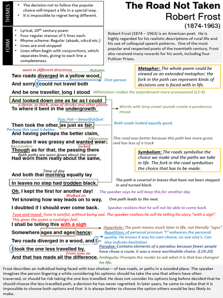 Analysis of "The Road Not Taken" | PDF | Poetry