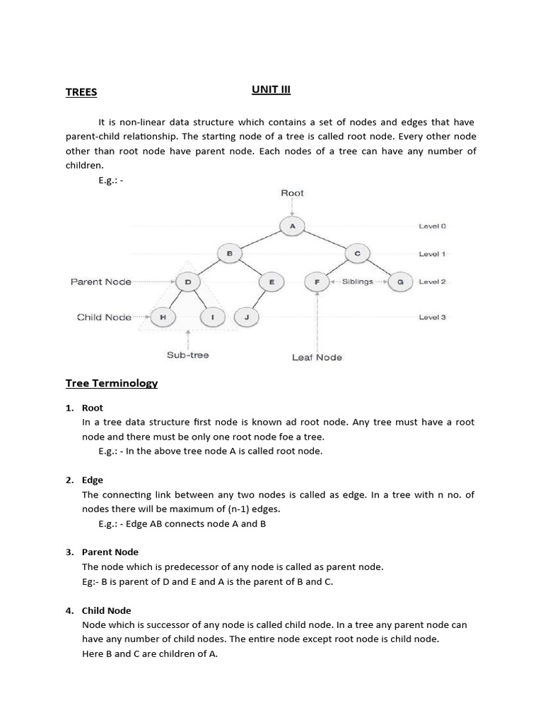 UNIT III | PDF | Algorithms | Algorithms And Data Structures UNIT III | PDF | Algorithms | Algorithms And Data Structures