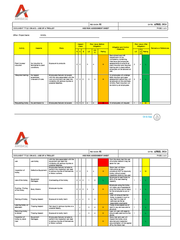 TRA - CW-A12 - Use OF A TROLLEY | PDF | Hazards | Risk