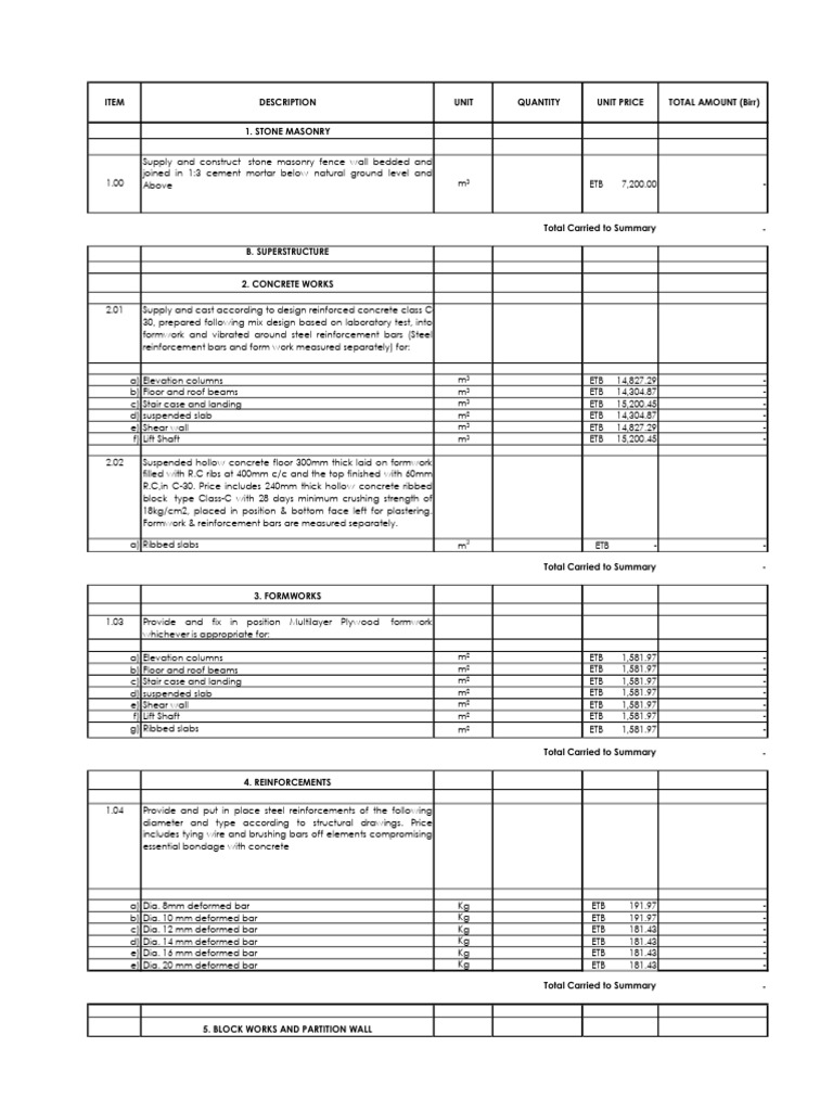 Bill of Quantity - SPECIFICATION & Cost With Unit Cost 7 | PDF ...