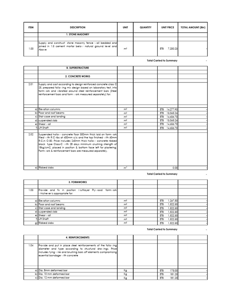 Bill of Quantity - SPECIFICATION & Cost | Download Free PDF | Concrete ...