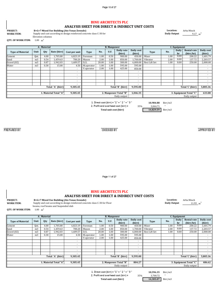 Bill of Quantity - SPECIFICATION & Cost With CBD 28 Page 5 | Download ...