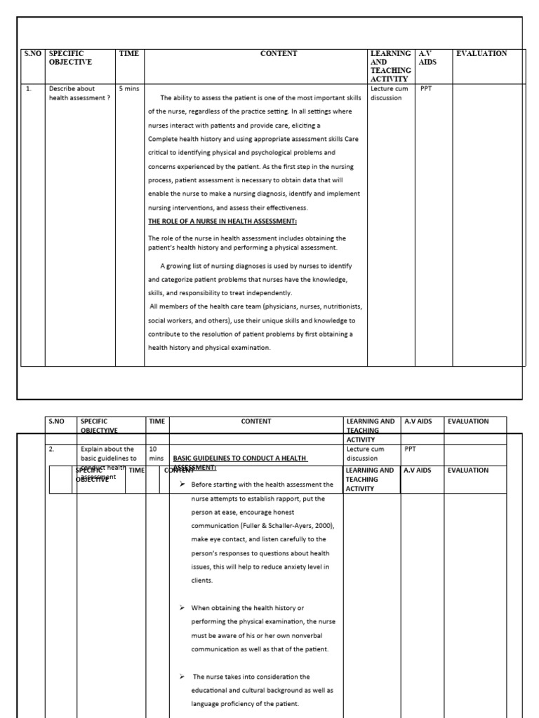 Nursing Health Assessment Teaching Plan | PDF | Nursing | Physical ...
