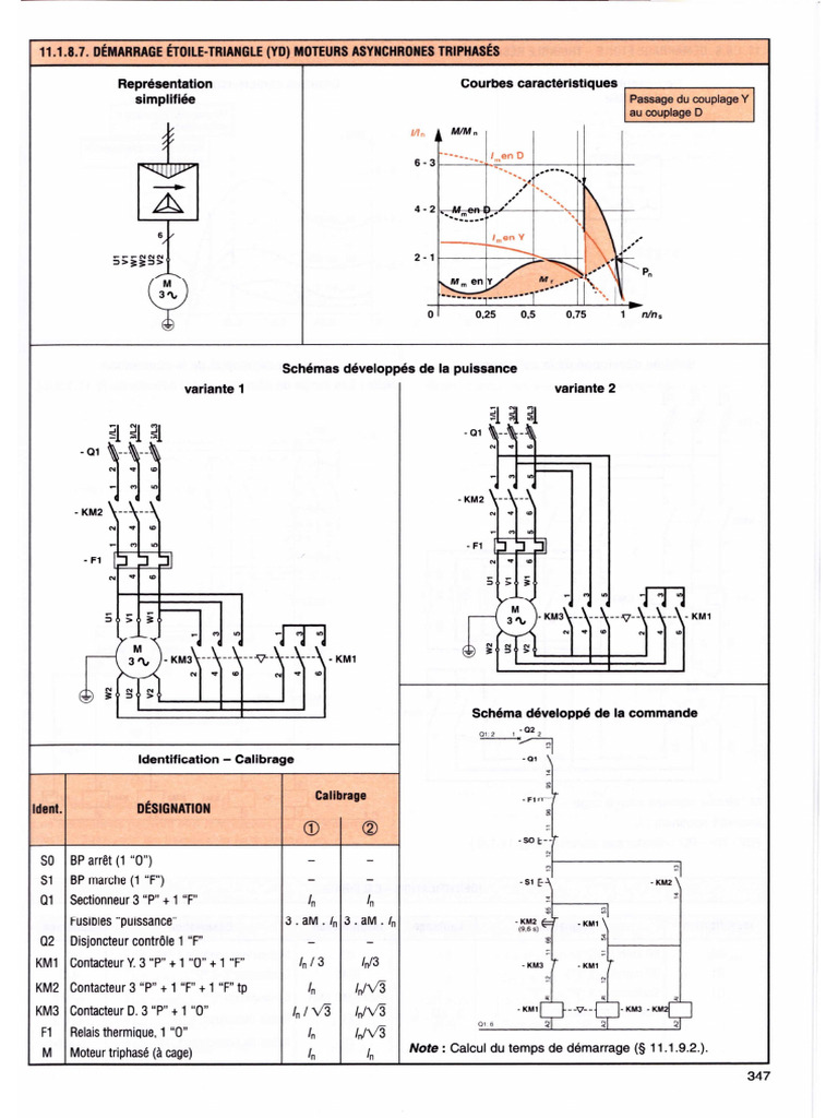 Démarrage Étoile Triangle Mémotech 5 | PDF