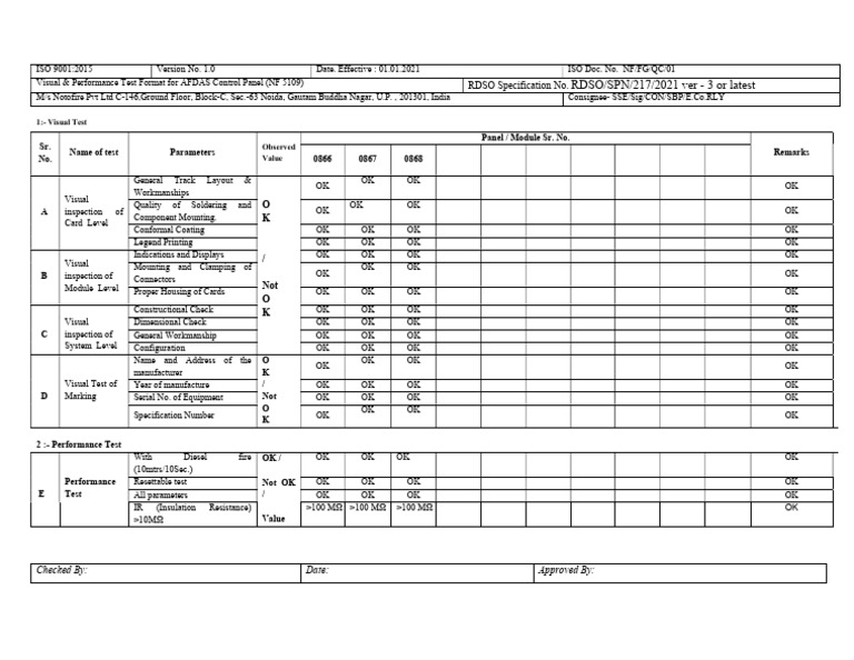 Control Panel TC | PDF
