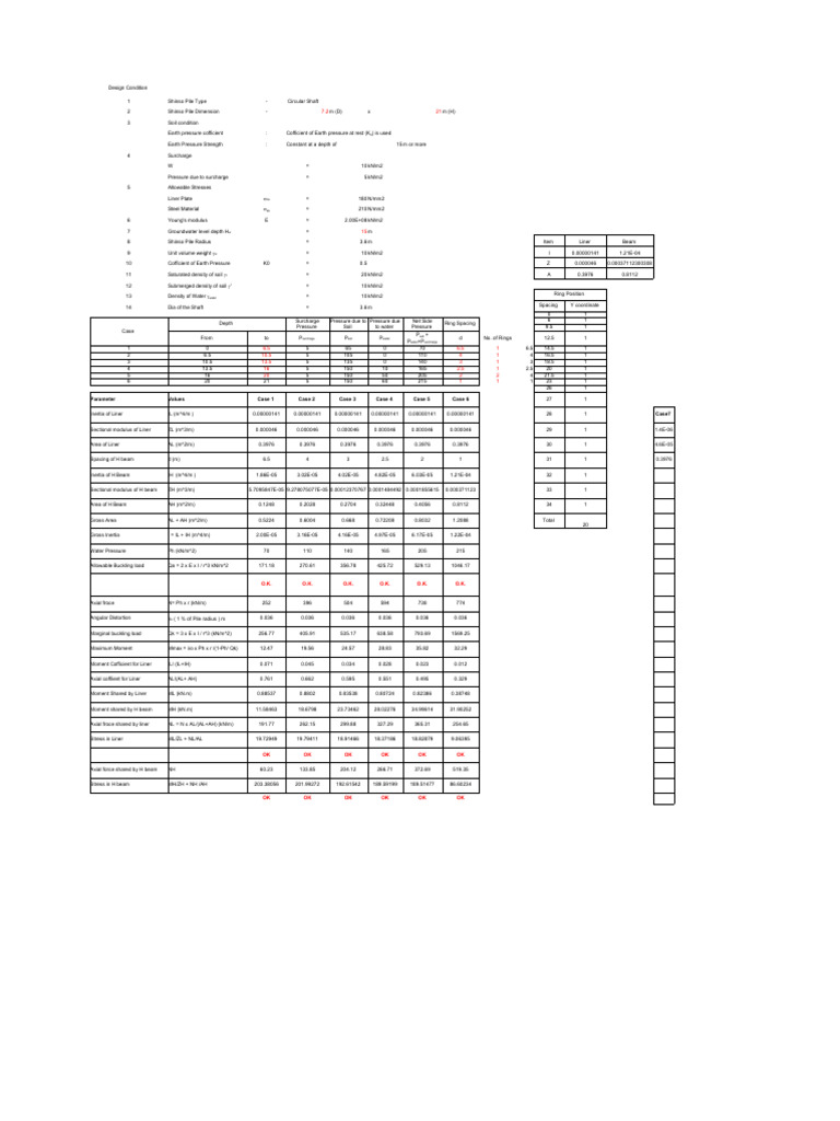 Shinso Pile Design | PDF | Bending | Pressure