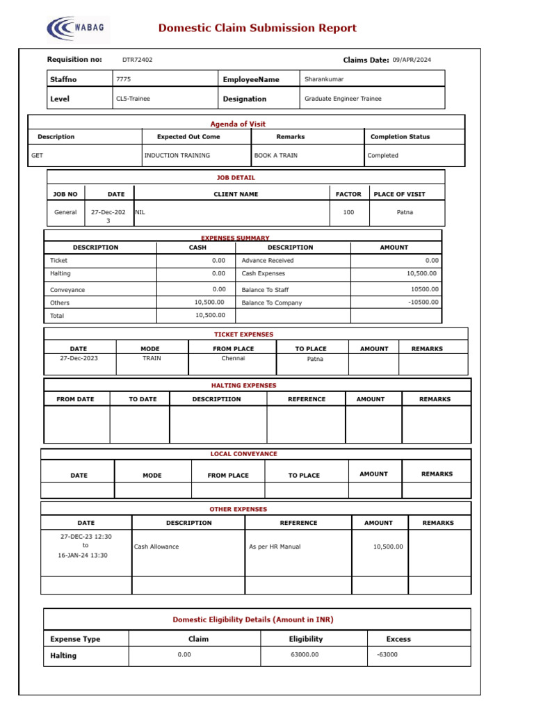 Claims Report | PDF | Business