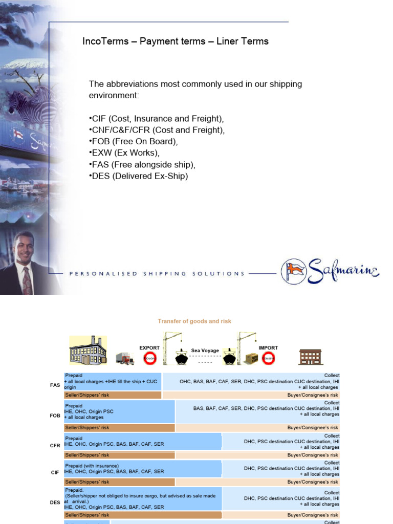 IncoTerms Payment Terms LinerTerms | PDF | Business | Private Law
