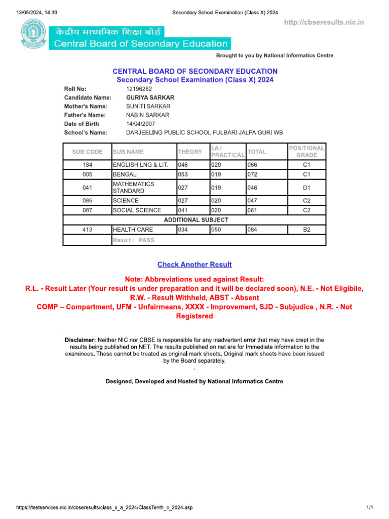 Guriya Result | PDF