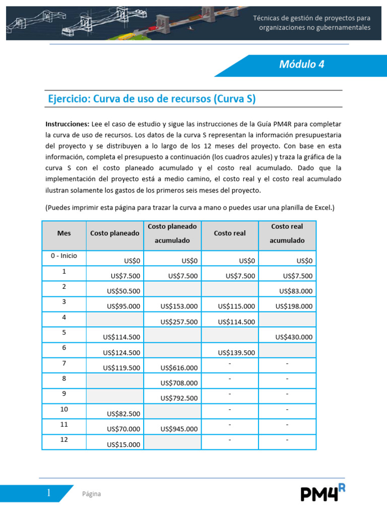 Module 4 S Curve Exercise Instructions | PDF