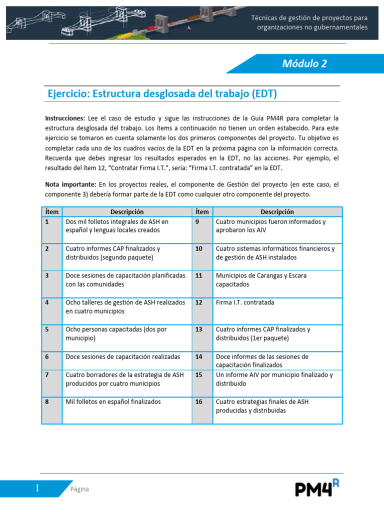 Module 2 Tarea WBS | PDF
