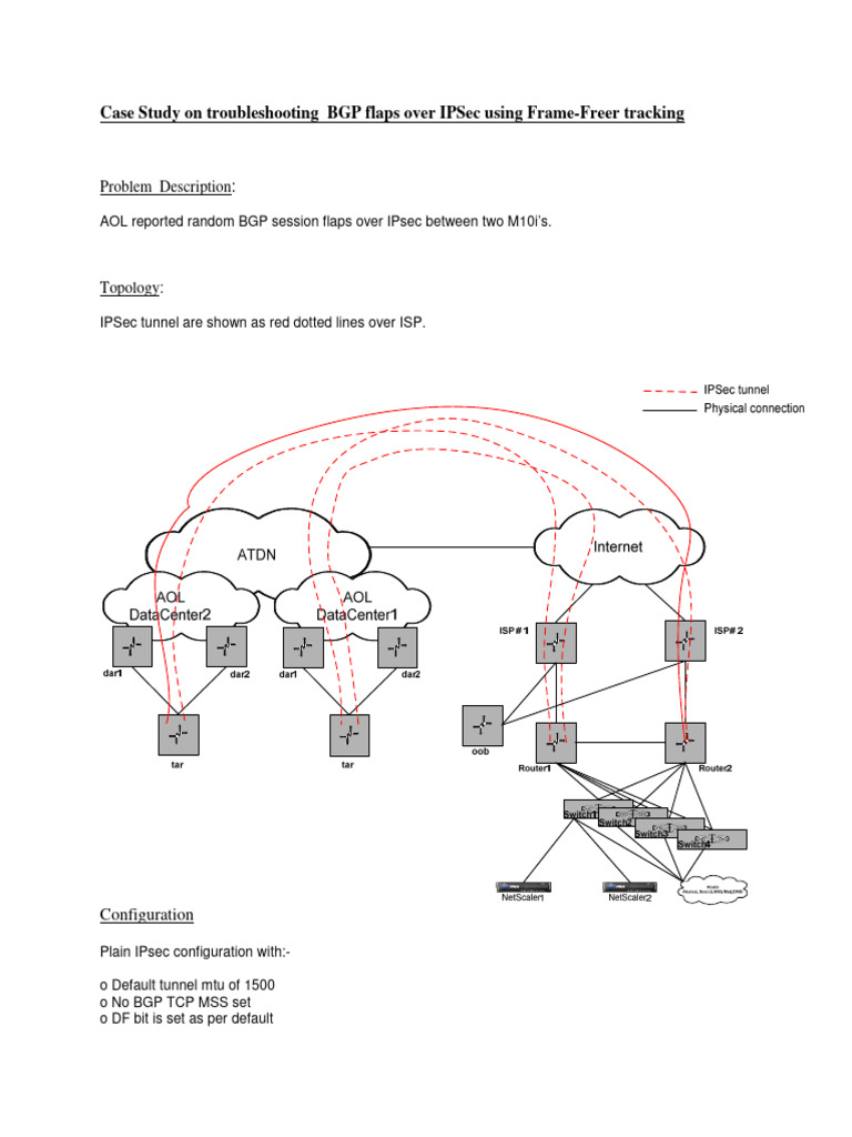 Case Study On Troubleshooting BGP Flaps Over IPSec Using FFT | PDF ...