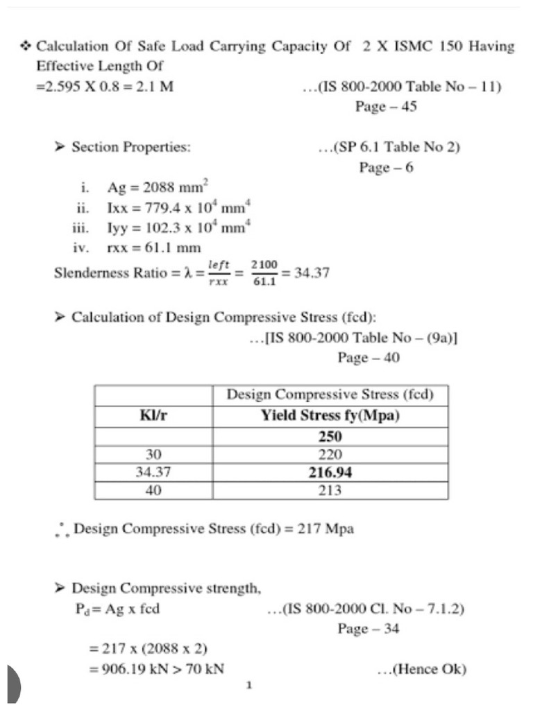 Beam - ultimate load carrying capacity | PDF