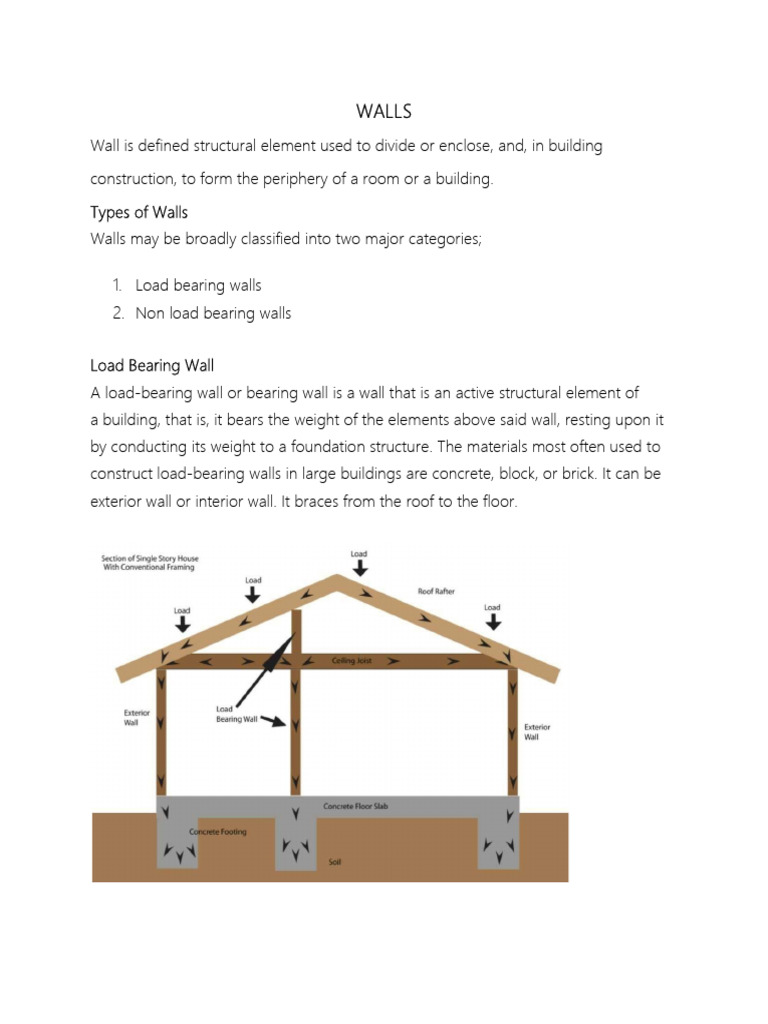 WALLS | PDF | Wall | Strength Of Materials