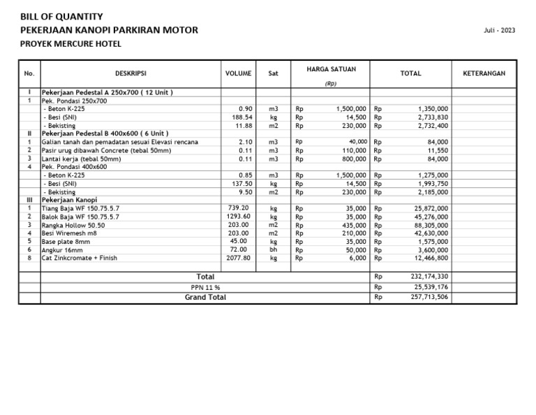 RAB Parkir Motor | PDF