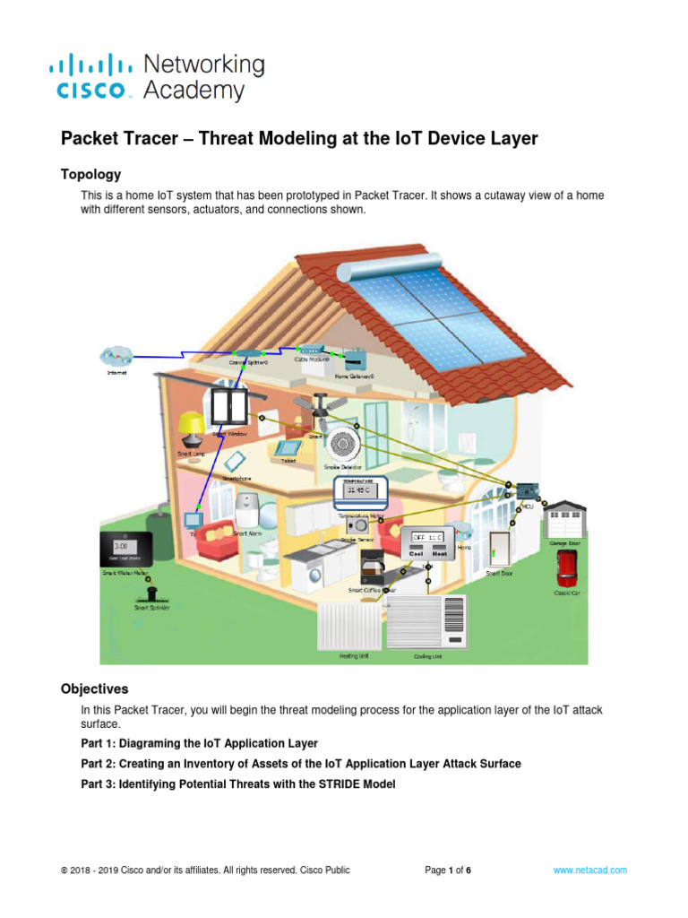 5.2.1.6 Packet Tracer - Threat Modeling at The IoT Application Layer ...