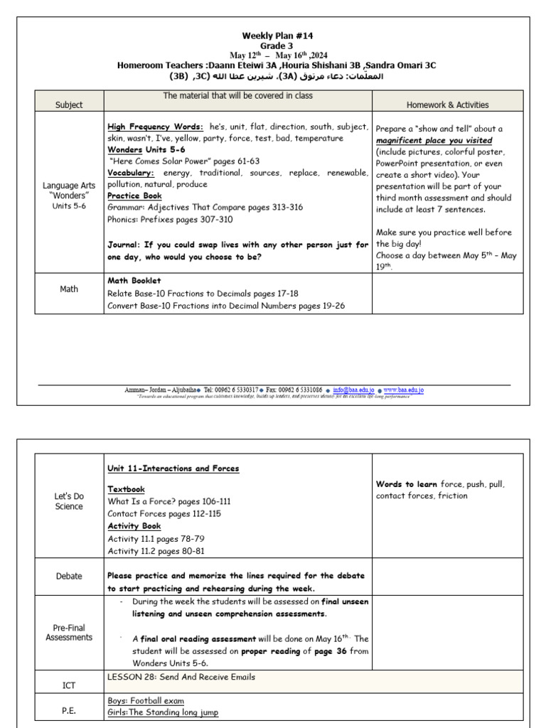 Grade 3 Weekly Plan #14 الاسبوع الرابع عشر | Download Free PDF | Human Communication | Learning